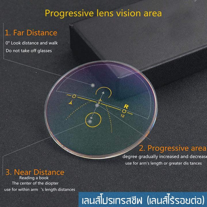 Focus Progressive Lens รับทำเลนส์ ทุกชนิด เลนส์ โปรเกรสซีฟ เลนส์ไร้รอยต่อ เลนส์ 2 ชั้น เลนส์มอง ...