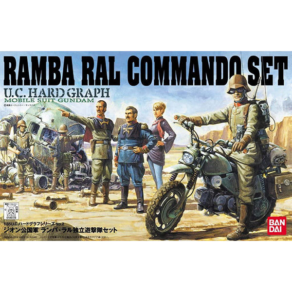 Bandai 1/35 Ramba Ral Commando Set 4543112467294 | Lazada.co.th