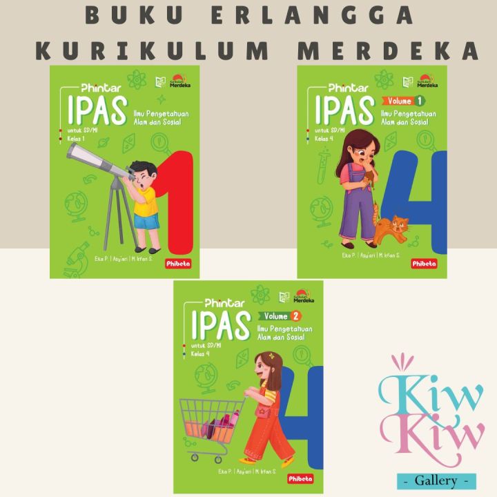 Buku PHINTAR IPAS (Ilmu Pengetahuan Alam dan Sosial) Kelas 1, 2, 3, 4 ...