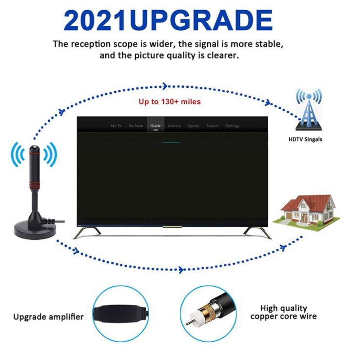 Super signal Hd Digital Indoor Amplified Tv Signal Receiver Antenna 200 ...