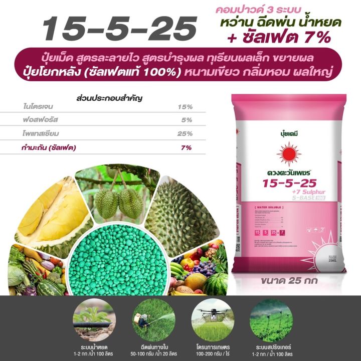 ปุ๋ยสูตร 15-5-25 (+ ซัลเฟอร์ 7%) ขนาด 25 กก ปุ๋ยซัลเฟตแท้ 100% เกรดละลายน้ำ สูตร โยกหลัง ท้ายสูง ...