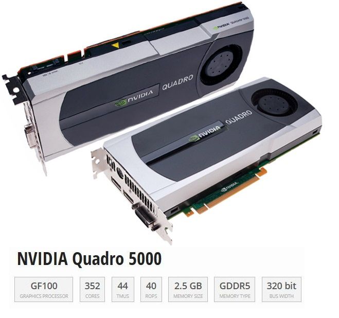 Vga Render Nvidia Quadro 5000 2.5Gb GDDR5 (Vga khusus buat Design) | Lazada Indonesia