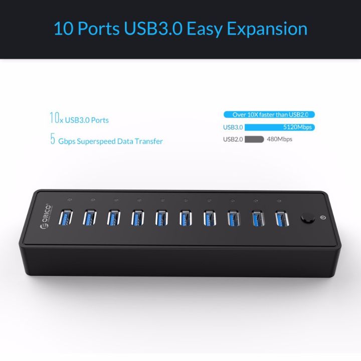 โอริโก้ฮับ 10 พอร์ต ORICO P10-U3 10 ports USB3.0 HUB Desk USB Splitter ...