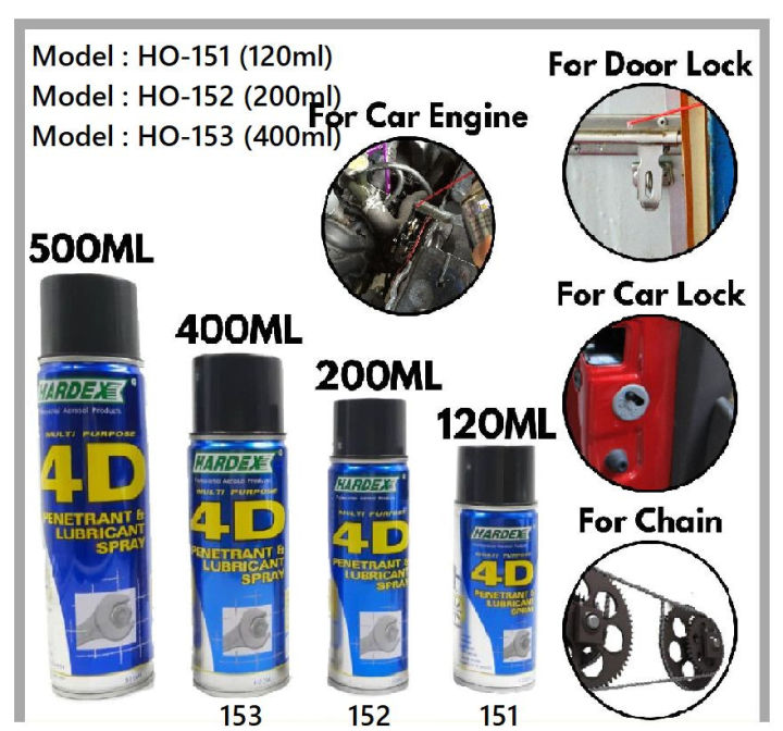 HARDEX 400ml Multi Purpose 4D Penetrant & Lubricant Spray | Lazada