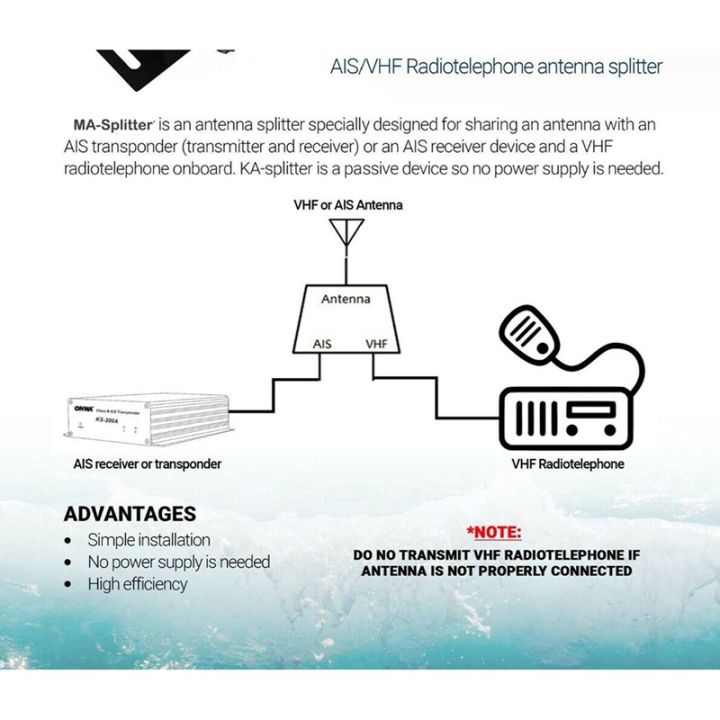 MA-Splitter VHF Splitter Two Way VHF Antenna Power Splitter 136-174MHz ...