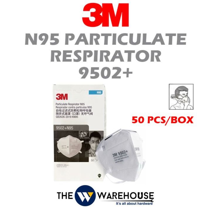3M N95 Particulate Respirator 9502+ | Lazada
