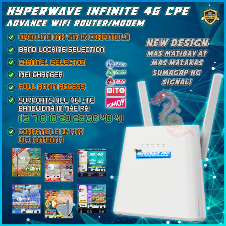 Premium HyperWave WiFi CPE Permanent Full admin Router Modem OPENLINE ...