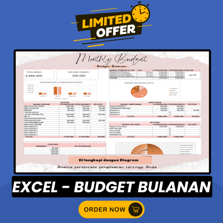 Template Ms Excel untuk Merencanakan Budget Bulanan dan Mengecek ...
