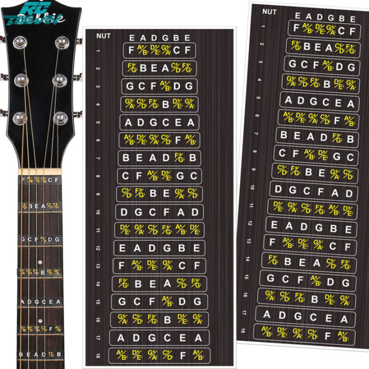 Guitar Fretboard Stickers Fret Map Sticker Guitar Learning Tools Finger ...