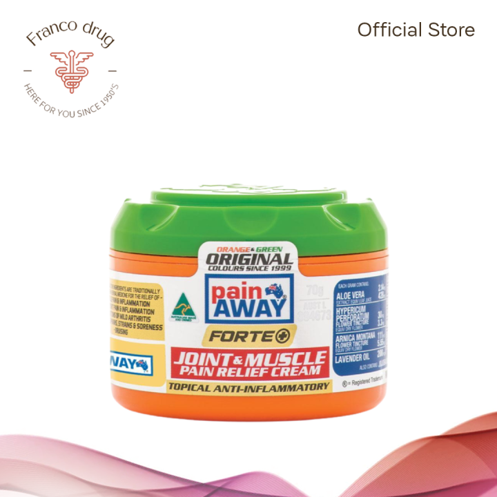 Pain Away Forte + Ultra Pro Joint And Muscle Pain Relief Cream at ...