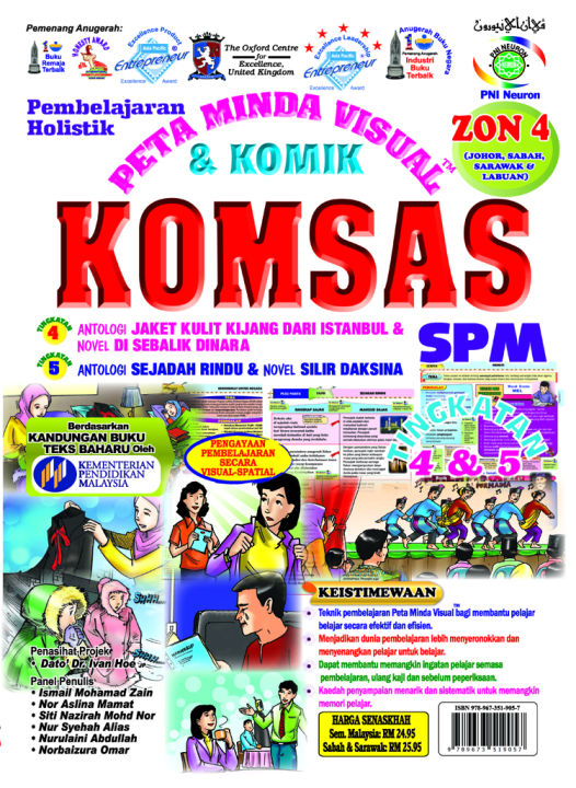 Pembelajaran Holistik Peta Minda Visual & Komik Komsas SPM Tingkatan 4 ...