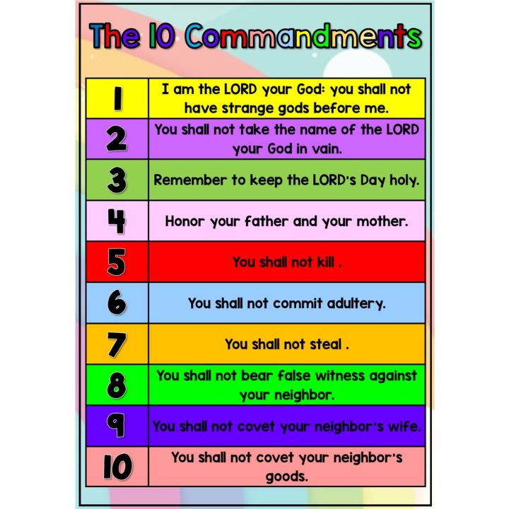 A4 Laminated Educational 10 Commandments Chart for Kids | Lazada PH