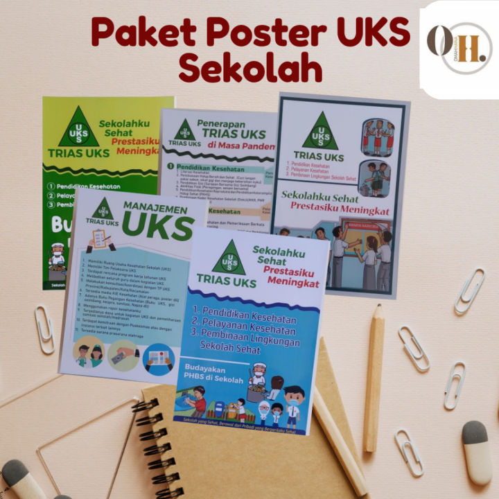 Paket Poster UKS - Paket Poster Trias UKS - Paket Poster Sekolah ...