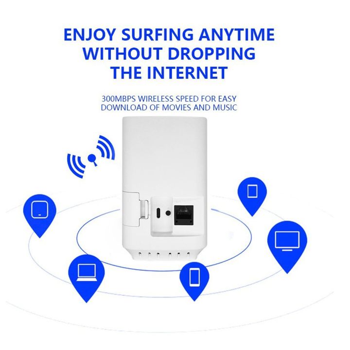 WiFi 6 Wireless Router 4G LTE CPE Router with SIM Card Slot WAN LAN ...