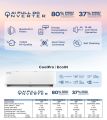 TCL KEI-S AI Full DC Inverter Split-type Air Conditioner - 1.0 / 1.5 ...