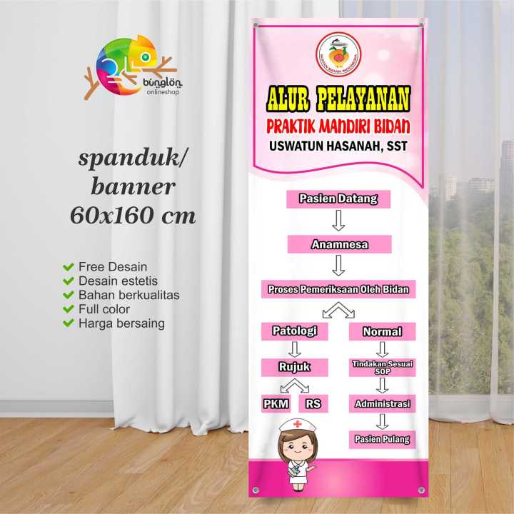 Spanduk Banner 60x160 Alur Pelayanan Bidan Custom | Lazada Indonesia