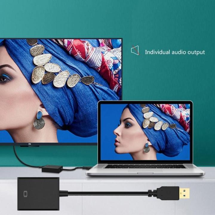 USB 3.0 to Video Adapter Offers 1080P Video Output and Easy Plugs and ...