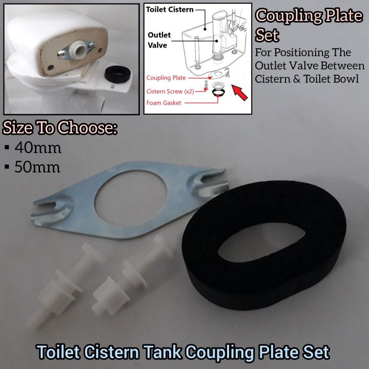 Cistern Tank Coupling Steel Plate Set For Toilet Cistern Tank Tie With ...