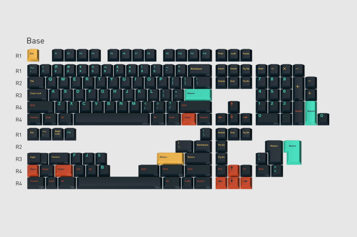 GMK Metropolis R2 Keycap Set (Base Kit) | Lazada PH