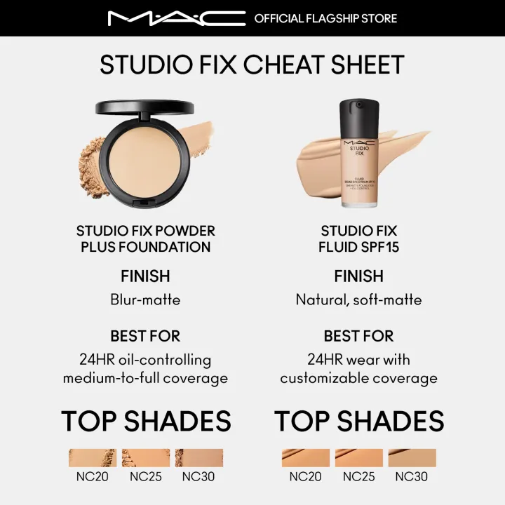 【67% SAVINGS】MAC Studio Fix Powder Plus Foundation DUO Set (Worth $227 ...