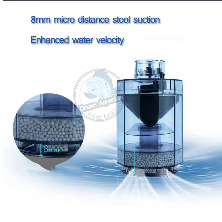 Aquarium Filter Fully Automatic Waste Remover Fish Tank Filter Fish ...