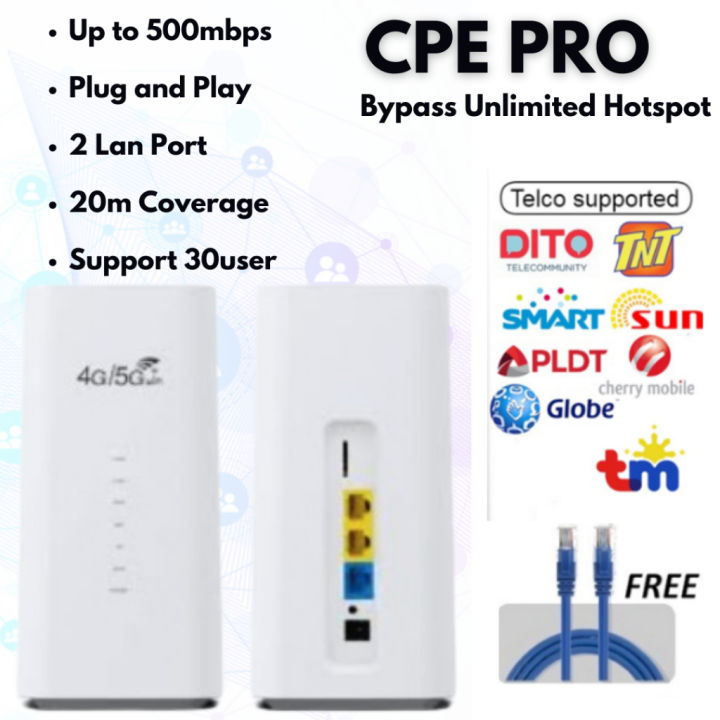5G CPE PRO 2 H122-373 Wi-Fi 6 Plus Cover More Space with Stronger ...
