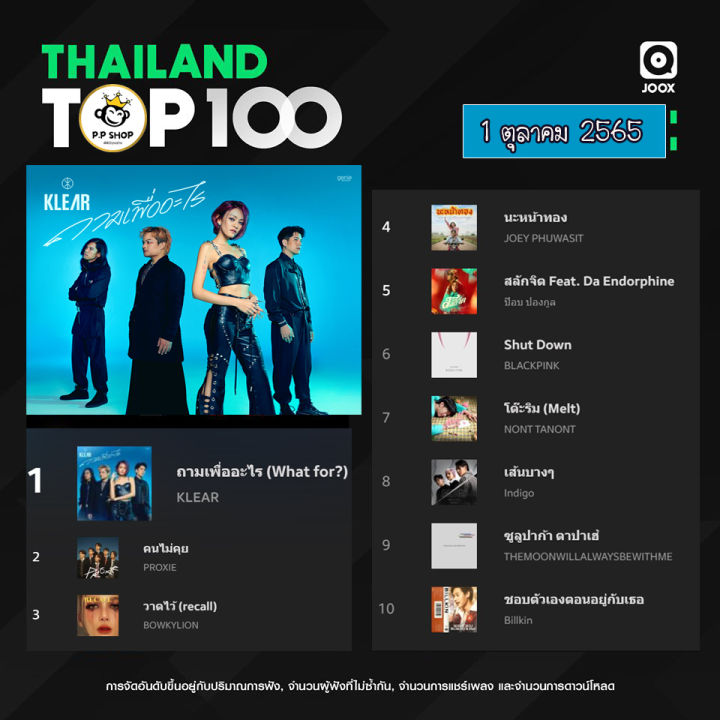 MP3 JOOX Thailand Top 100 (ไทย-สากล) ๏ 1 ตุลาคม 2565 * CD-MP3 , USB-MP3* | Lazada.co.th