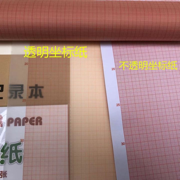 Transparent graph paper sulfuric acid paper impenetrable calculation ...