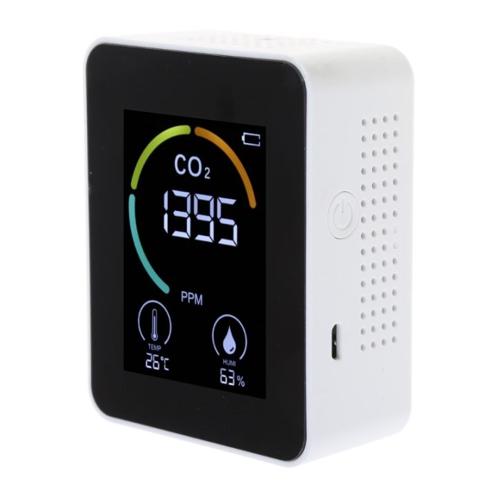 Formaldehyde HCHO Detector CO2 Meter Digital Temperature Humidity ...