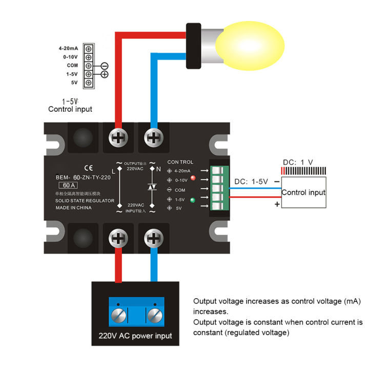 Electrical Equipment Solid State Relay BERM SSR for 3D Printer Hot Bed ...