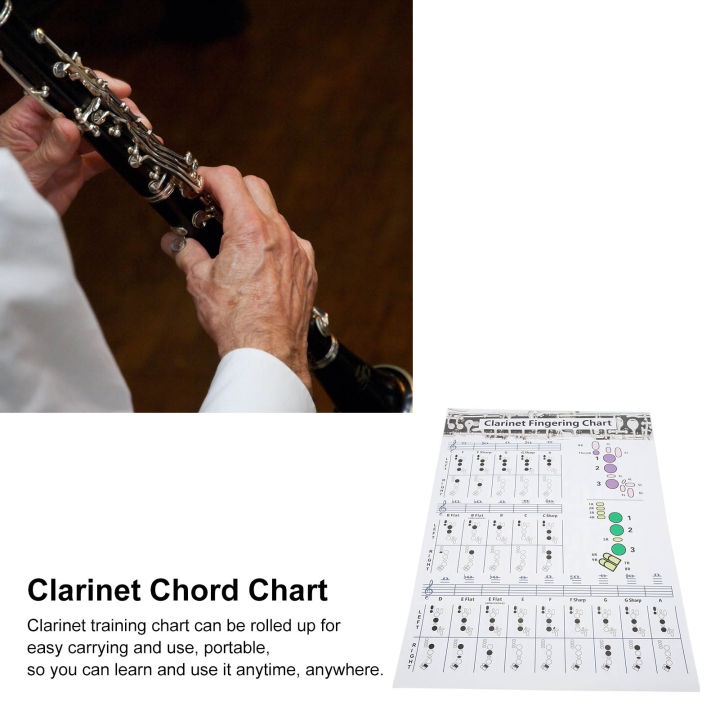 Clarinet Fingering Chart Training Clarionet Chords Poster for Beginners ...