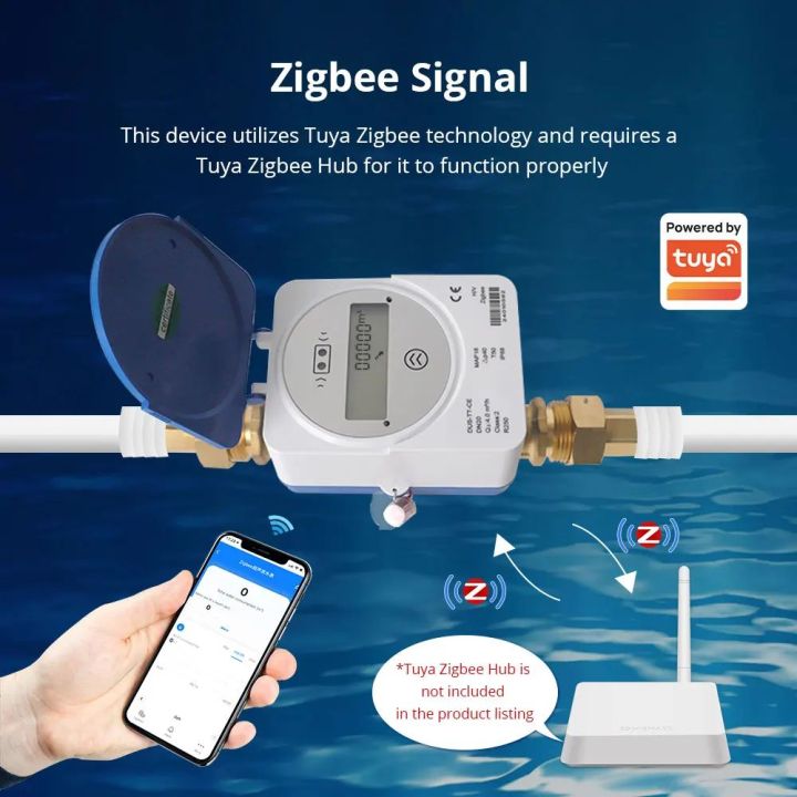 Tuya Zigbee Smart Ultrasonic Water Meter IP68 LCD Digital Display Water ...