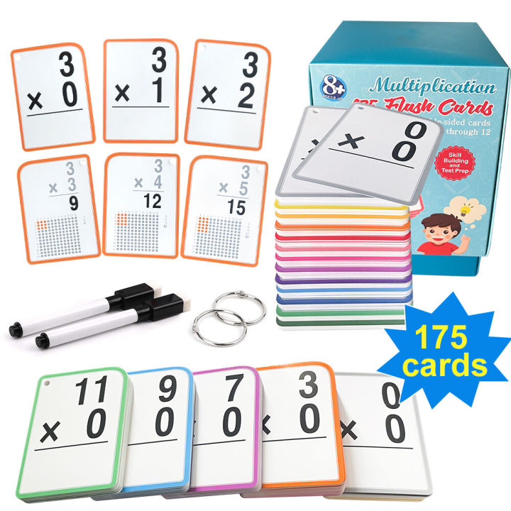 แฟลชการ์ด Multiplication Math Flash Card (All Facts 0-12) บัตรคำศัพท์ ...