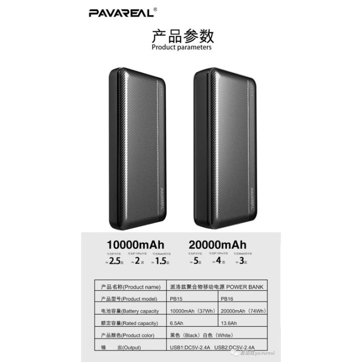 PAVAREAL POWERBANK 10000MAH 20000MAH PB15 PB16 | Lazada