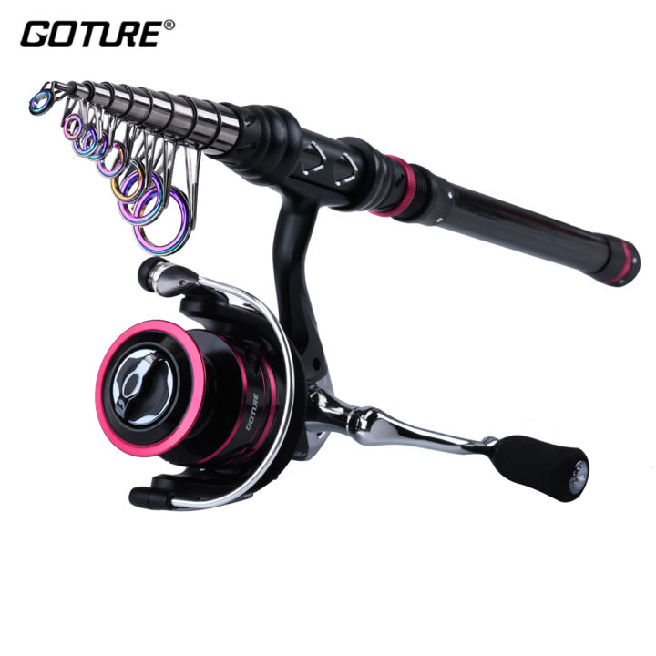 Goture AQUILA Telescopic Fishing Rod Carbon Fiber Feeder Rods 1.8m 2.1m ...