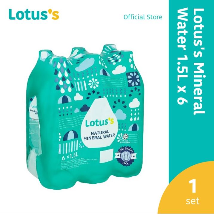 Lotus'S Mineral Water 1.5L X 6 | Lazada