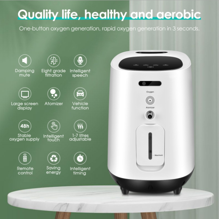 （CE Certified Genuine Product）VARON 7-Speed Adjustable 0.9-4.5L/min ...