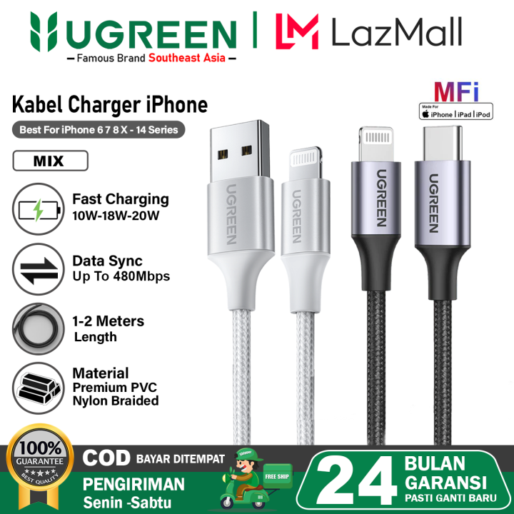 UGREEN Kabel iPhone MFi USB to Lightning Dan Type C To Lightning Fast Charging | Lazada Indonesia