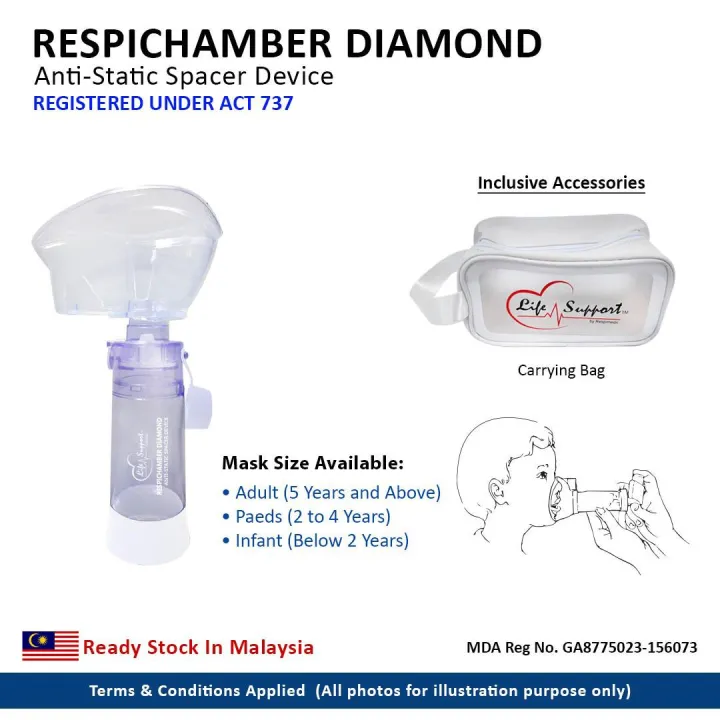 [MDA APPROVED] Respichamber Diamond Spacer Device with Adult Paeds ...