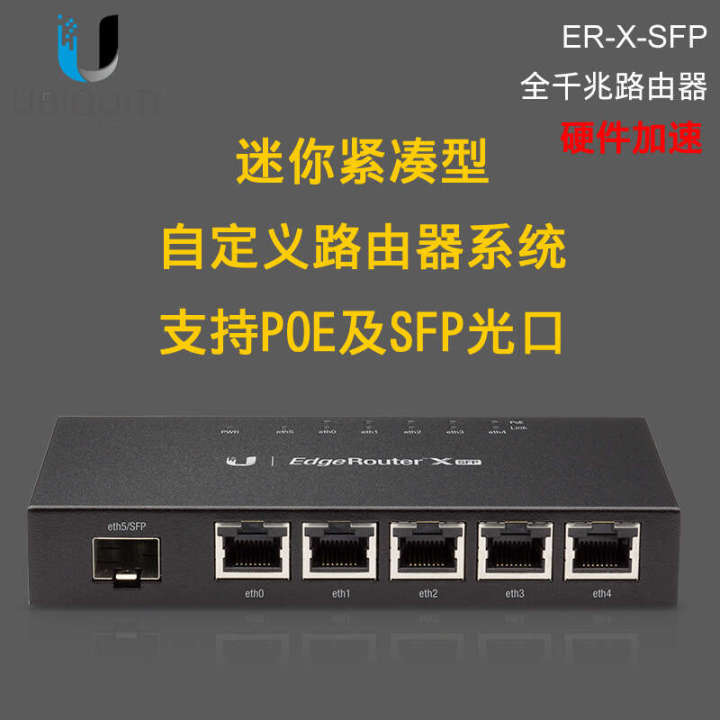 Ubiquiti ER-X-SFP Mini Gigabit 5-port POE Router with Fiber Port ...