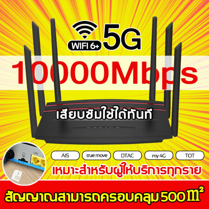 【6 เสาอากาศ เน็ตเร็วสุดๆ】 เราเตอร์ใส่ซิม 5G เราเตอร์ wifiใสซิม ไวไฟบ้าน ...