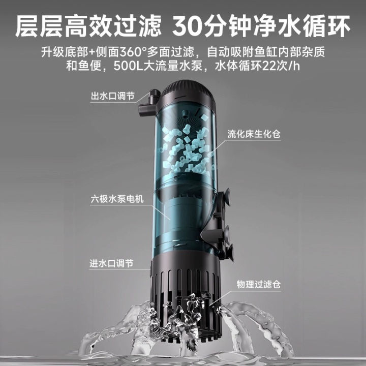 Chelang Fluidized Bed Fish Tank Built-in Filter Reverse Gas Lift ...