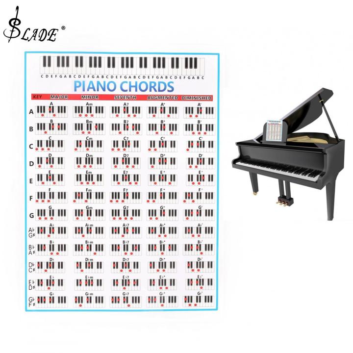 Piano Chord Chart Practice Sealing Poster (28cmx21cm) Students Learning ...