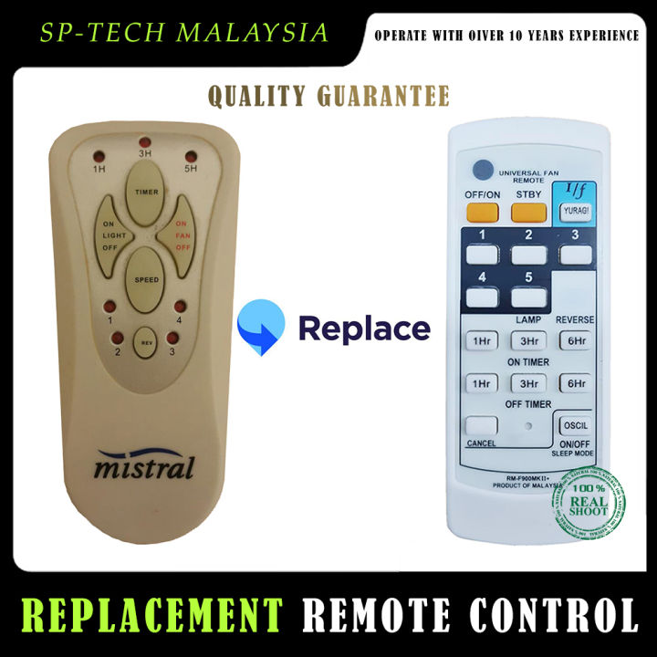 MISTRAL FAN REMOTE CONTROL | Lazada