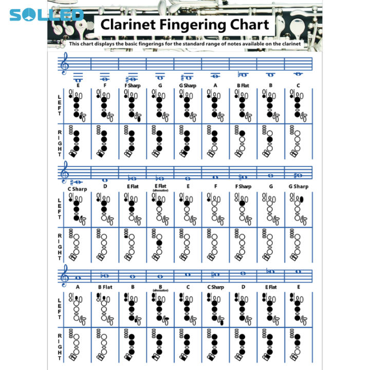 Clarinet Chord Chart Reference Poster Easy Reading Chords Theory Poster ...