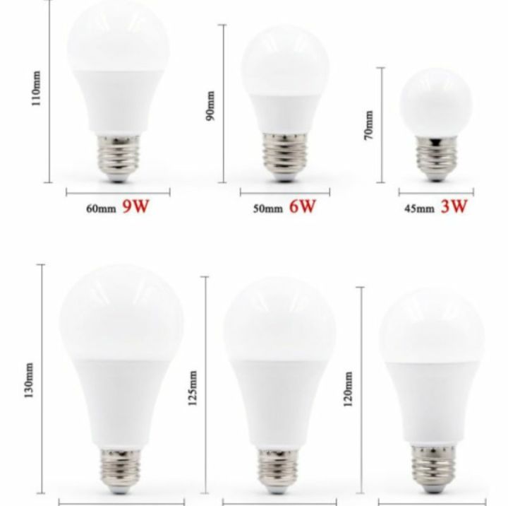 Led Light Bulbs (E27) 3W 5W 7W 9W 12W 15W 18W Led Bulb Energy Saving Lamp AC85-265V 240V Down ...