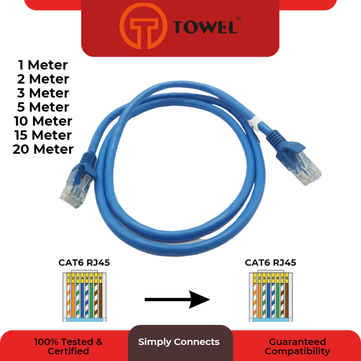 1M 2M 3M 5M 10M 15M 20M TOWEL RJ45 LAN Network Cable CAT 6 Gigabit ...