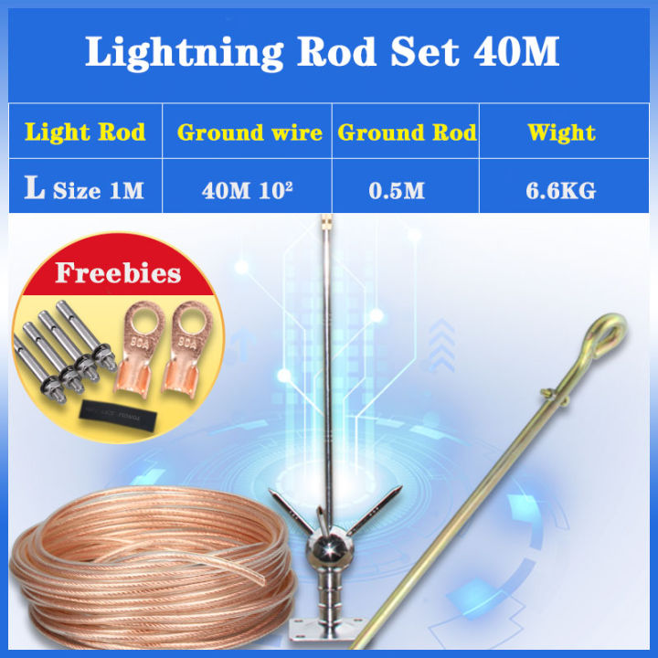 Full Set Lightning rods household outdoor engineering ground wire ...