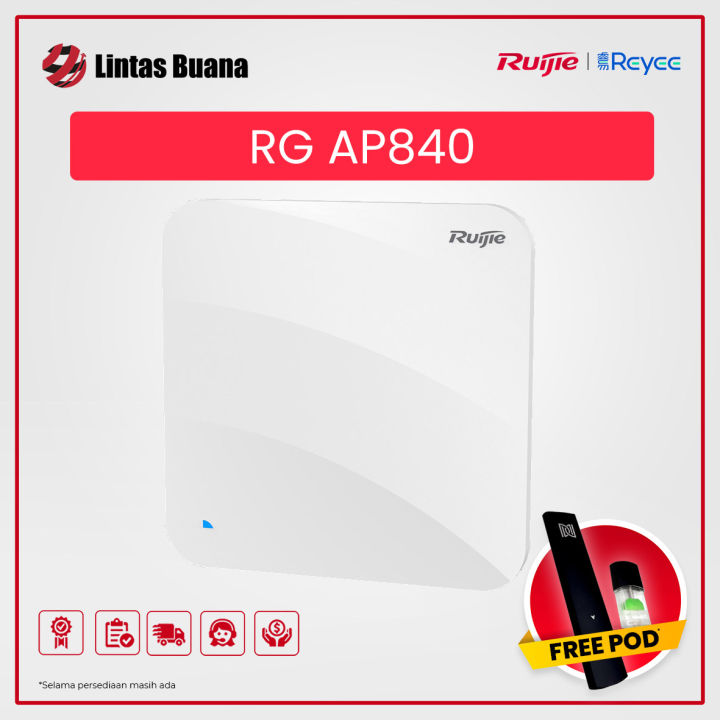RUIJIE RG-AP840-i Acces point indoor high performance WIFI 6 | Lazada ...