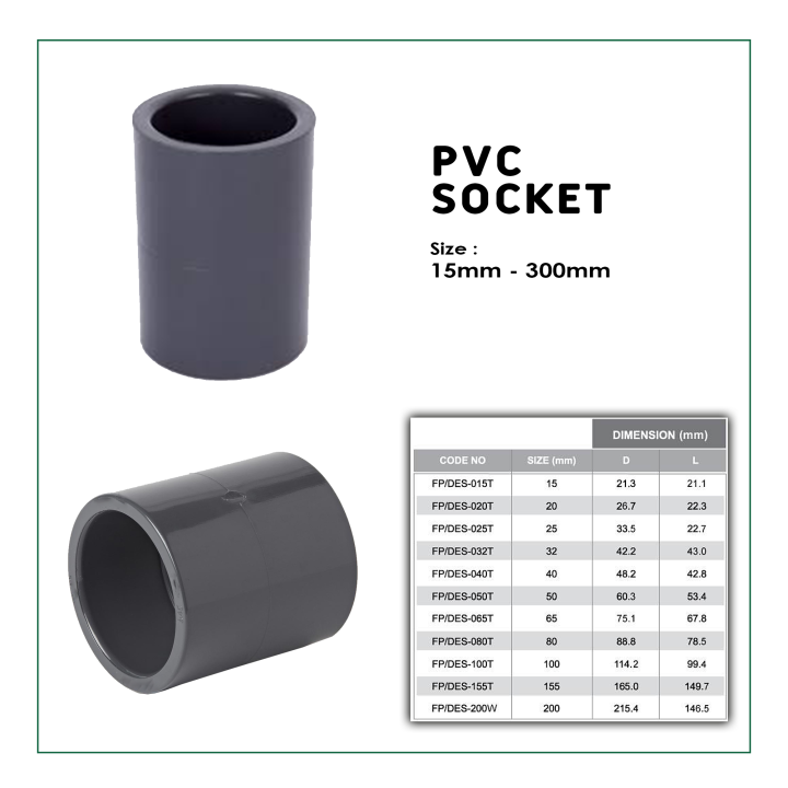 PVC Socket - Pipe & Fittings System 80mm (3") - 150mm (6") | Lazada